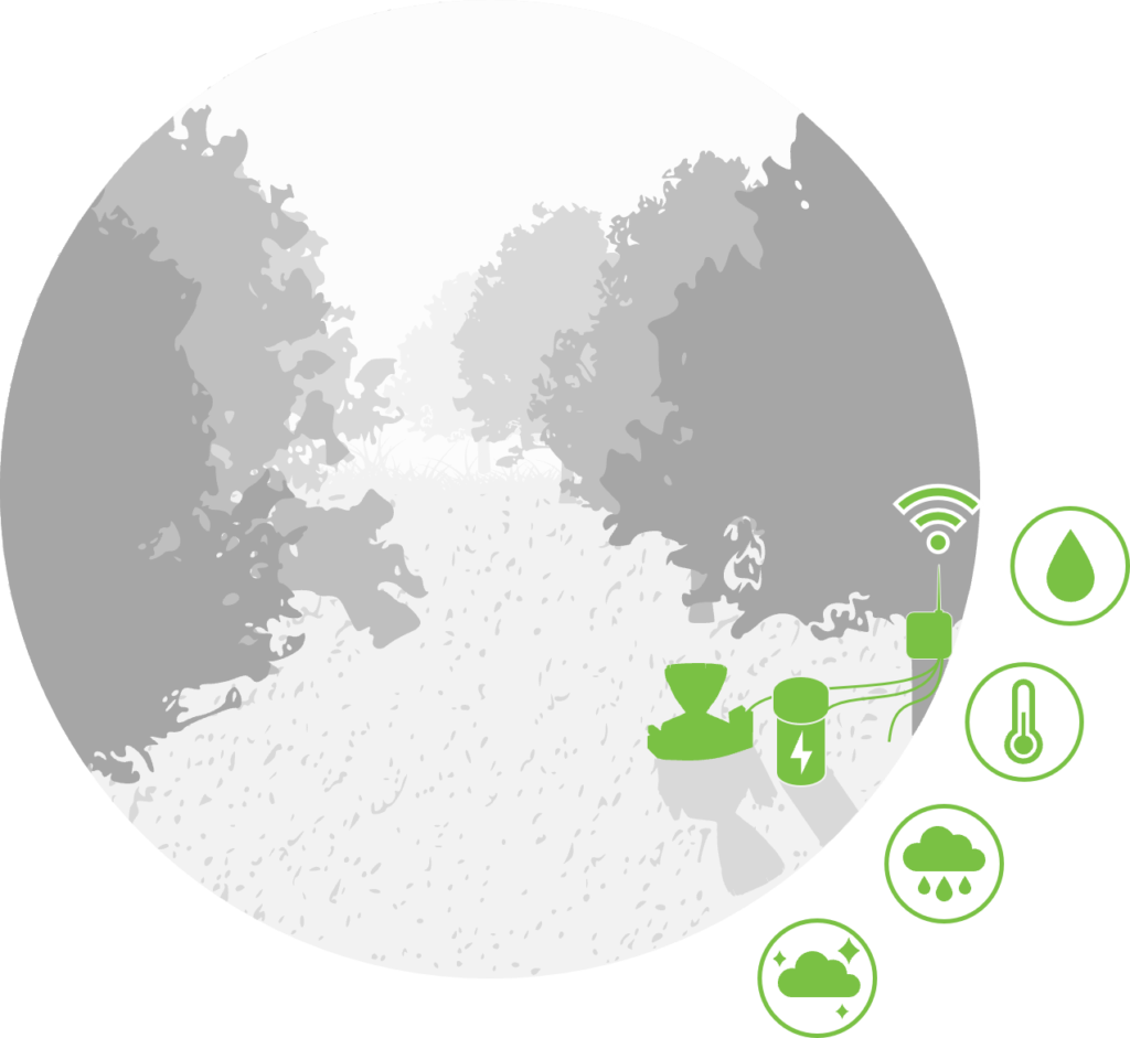 Plant-e.com - Water level & temperature sensor